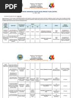 Comprehensive-Barangay-Youth-Development-Plan-CBYDP 2024-2026 | PDF | Sustainability