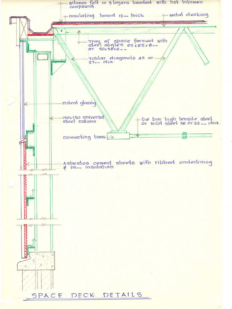 Structural Details 1 | PDF