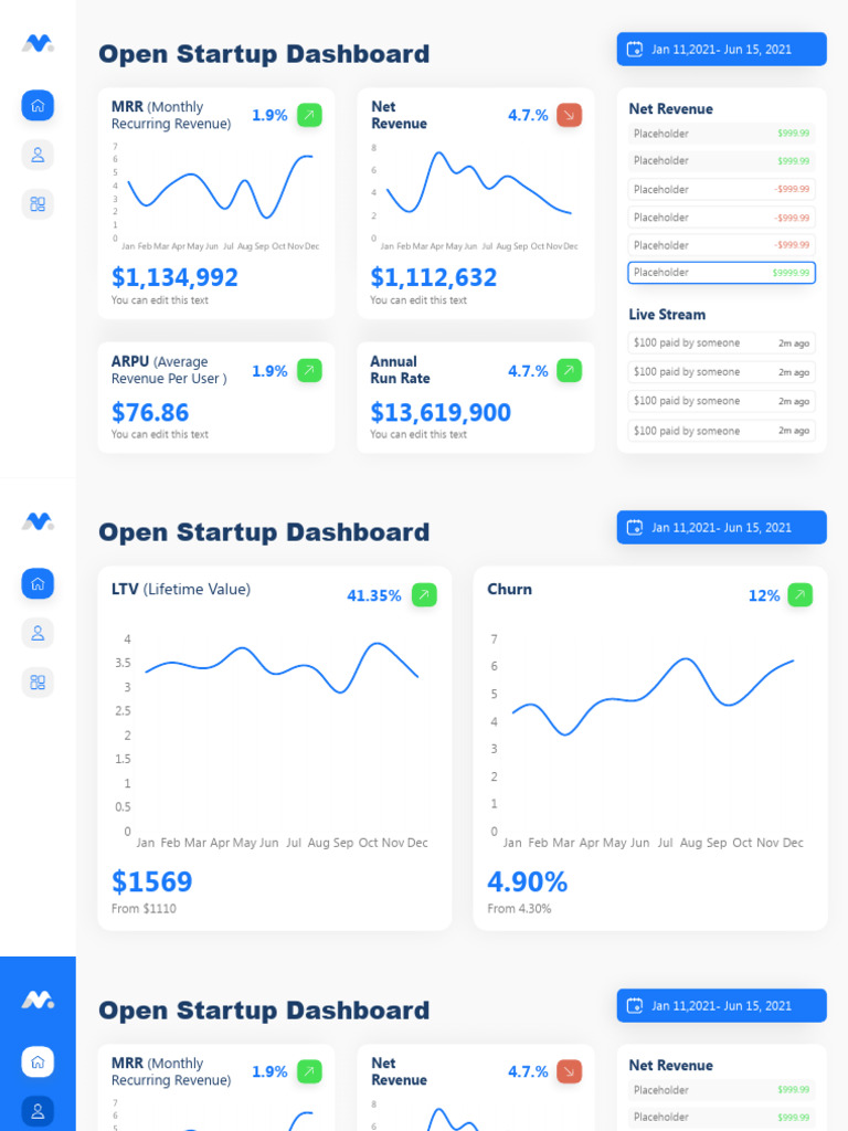 01 Open Startup Dashboard Powerpoint Template | PDF