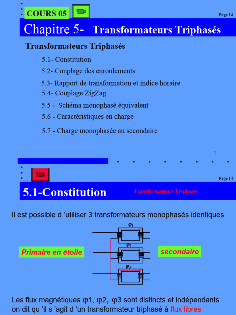 Transformateurs Triphasés : Concepts Clés | PDF | Transformateur électrique | Science des matériaux