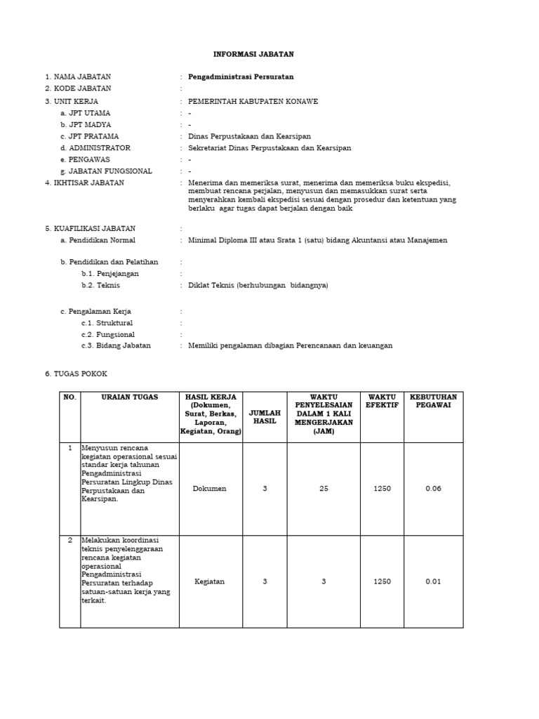 2.1.2 Anjab-Dan-Abk Pengadministrasi Persuratan | PDF