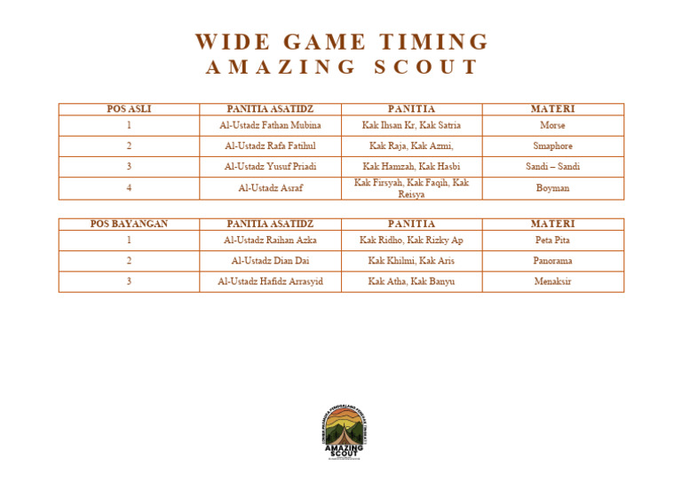 Wide Game Timing: Amazing Scout | PDF