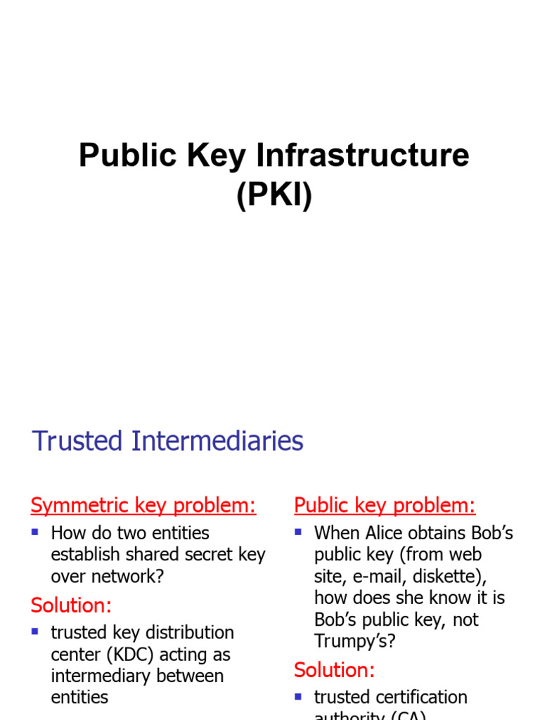 Lecture 16 | PDF | Public Key Certificate | Public Key Cryptography