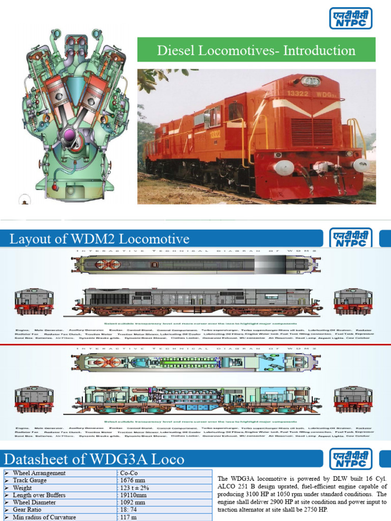 Indian Electric Train Engine Diagram