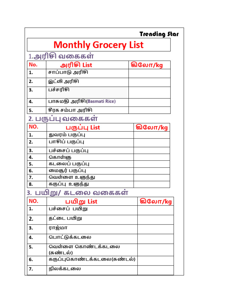 Monthly Grocery List | PDF Monthly Grocery List | PDF