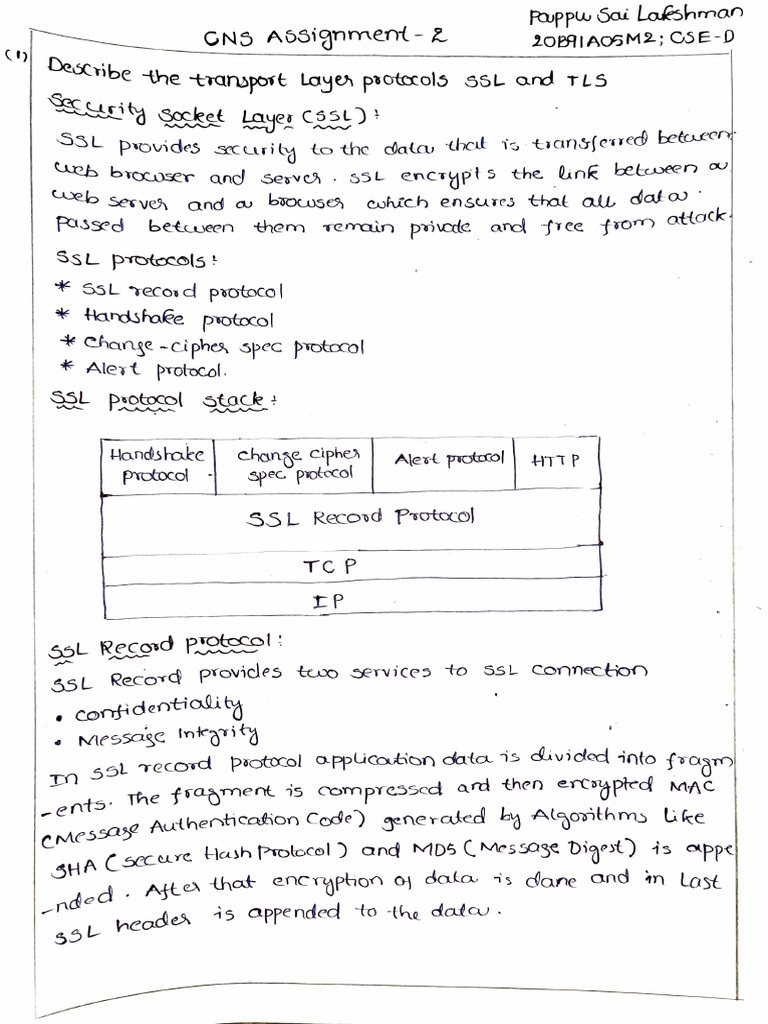 CNS Assignment - 2 | PDF | Transport Layer Security | Security