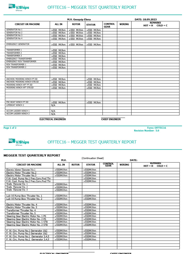 OFFTEC 16 - Megger Test | PDF | Electric Generator | Magnetic Devices
