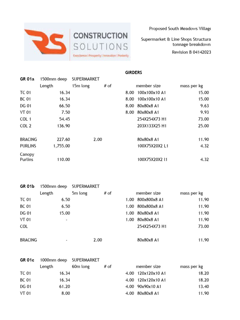 Structural Steel Take Off Rev B 04142023 | PDF | Mass | Structural ...