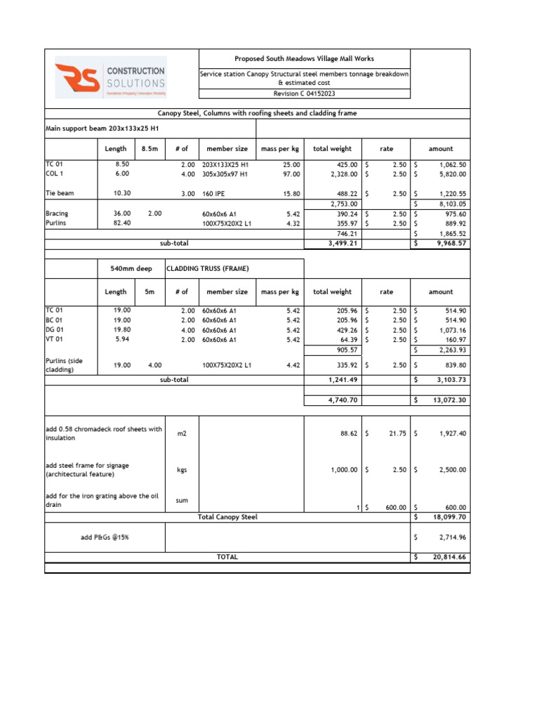 RSCS South Meadows Mall Service Station Canopy Structural Steel BOQ Rev ...