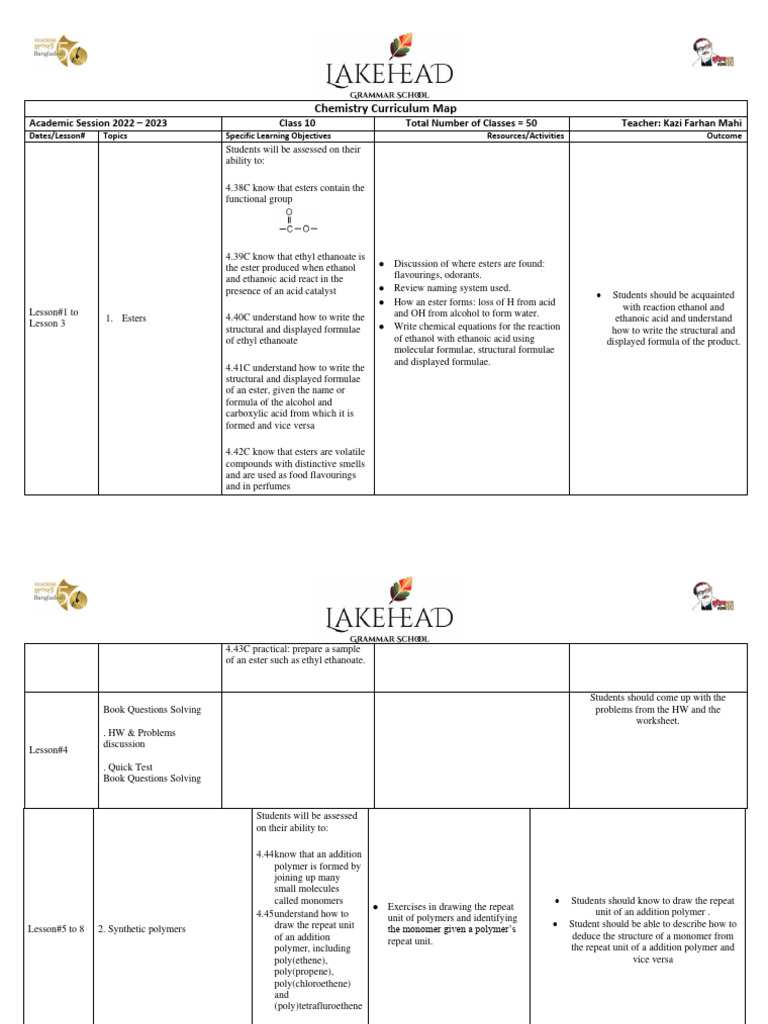 Grade 10 Curriculum Map Template | Download Free PDF | Ester | Ethanol