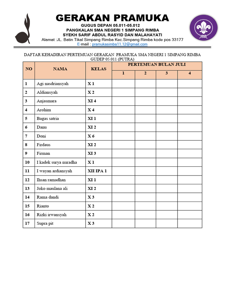 Absensi Pramuka | PDF