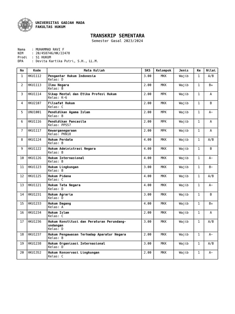 Transkrip Sementara Semester Gasal 2023-2024 | PDF