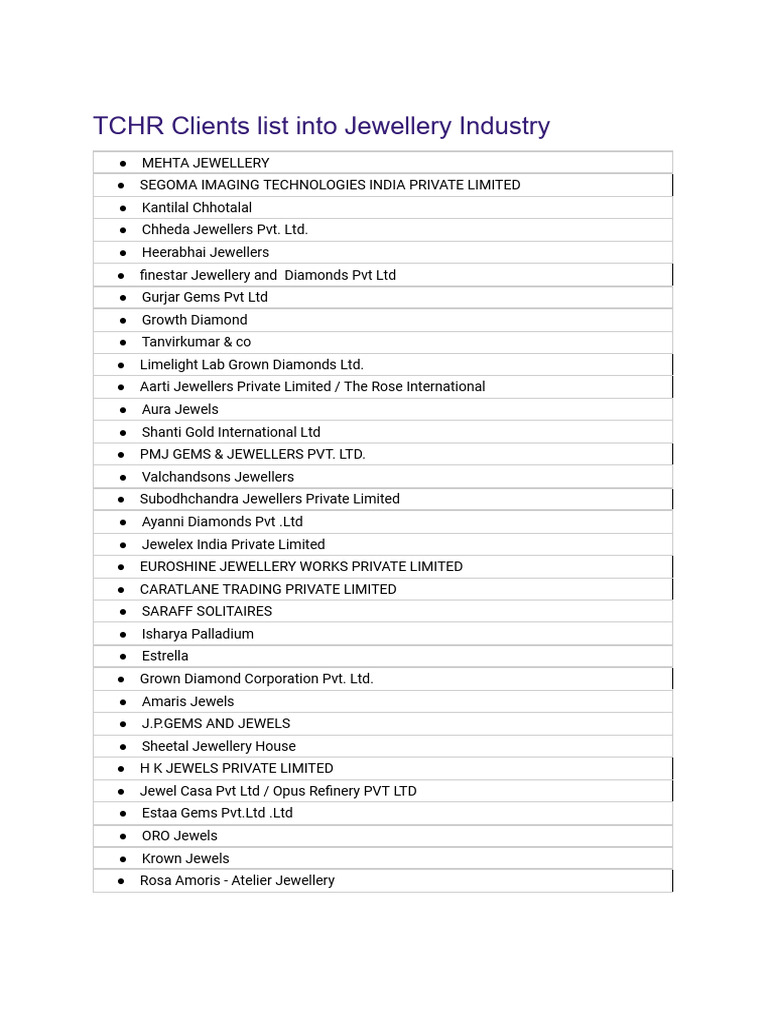TCHR's Jewellery Industry Clients | PDF