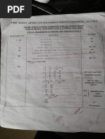 Computing Bece Mock 2024 | PDF | Artificial Intelligence | Intelligence (AI) & Semantics