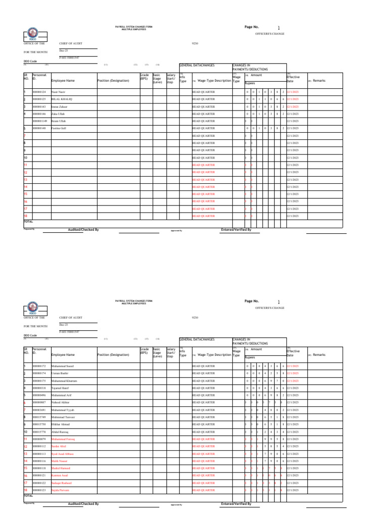 Salary Changes 12-2023 Final | PDF | Payroll | Business