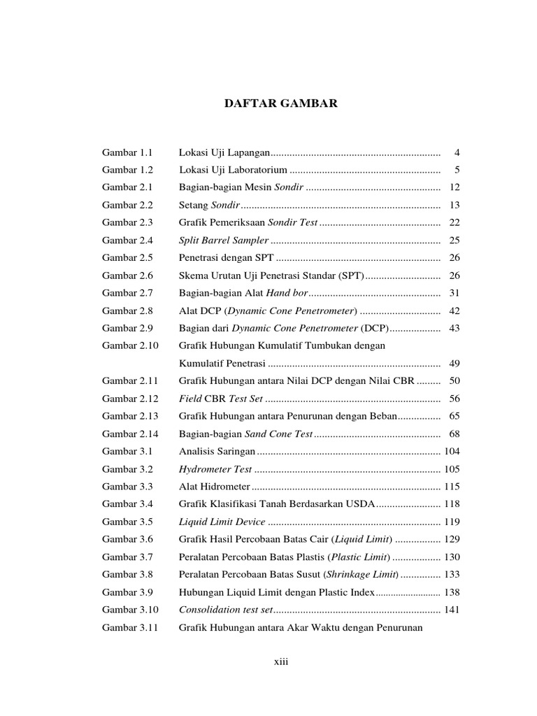 Daftar Gambar | PDF