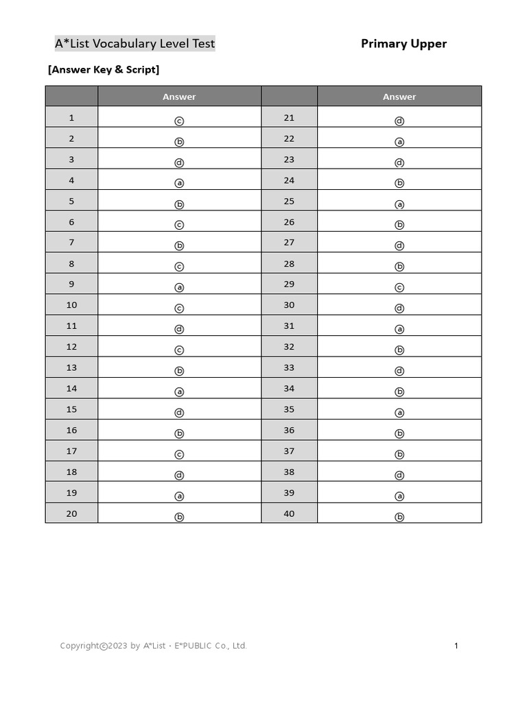 VLT - Primary Upper (Answer Key) | PDF
