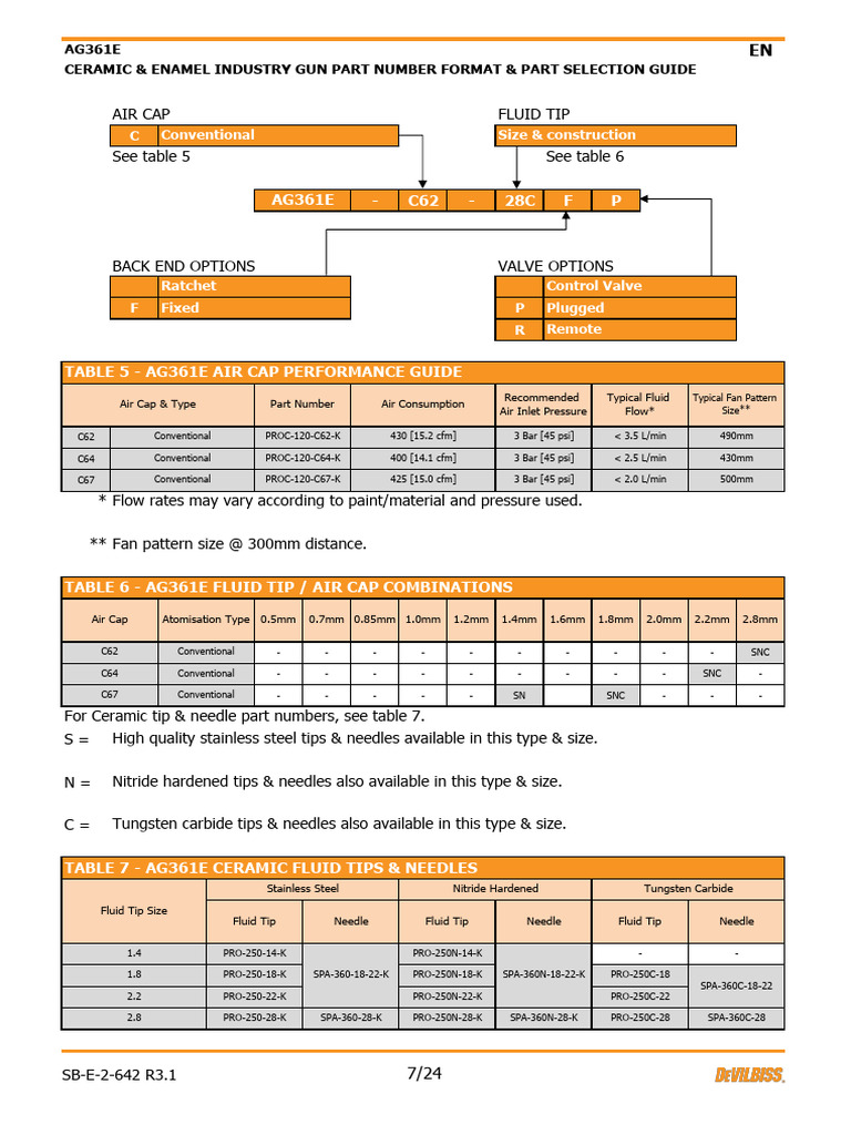 Dev Auto Ag 360-361 Tech Lit 7 | PDF | Valve | Gases