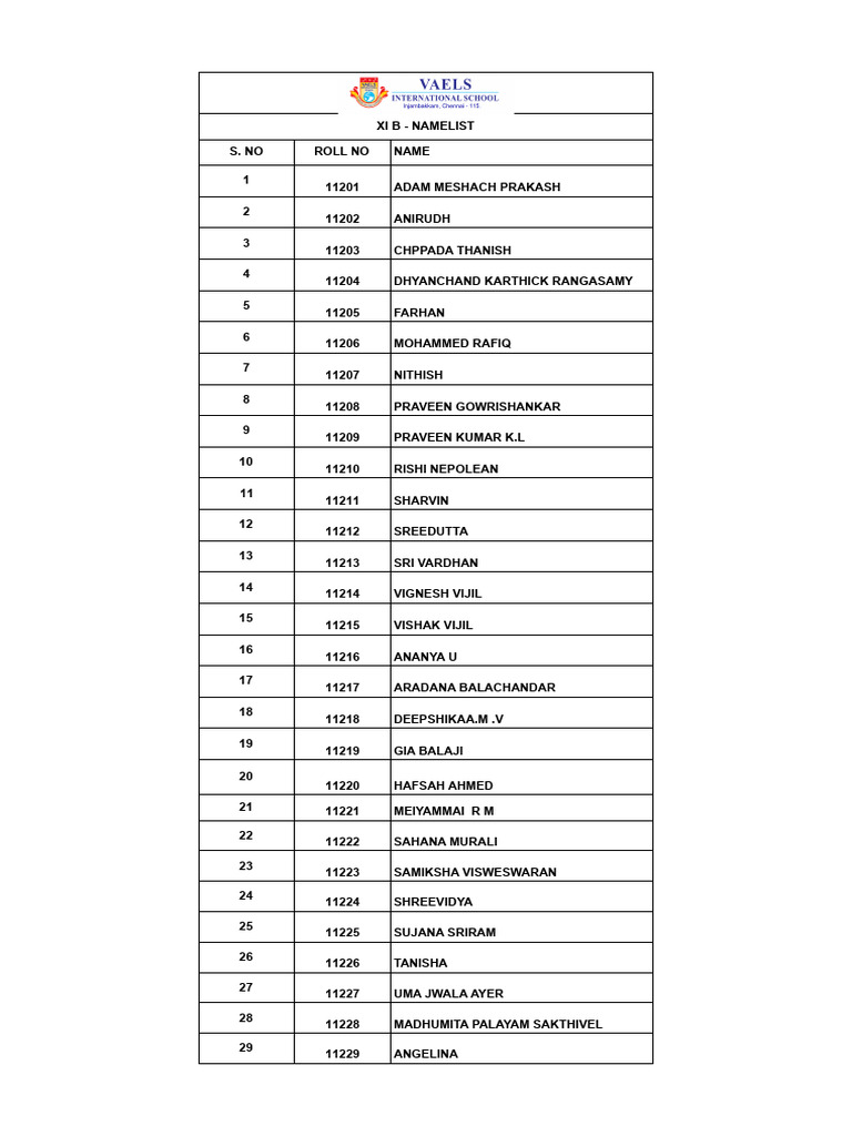 Namelist - Xi B | PDF