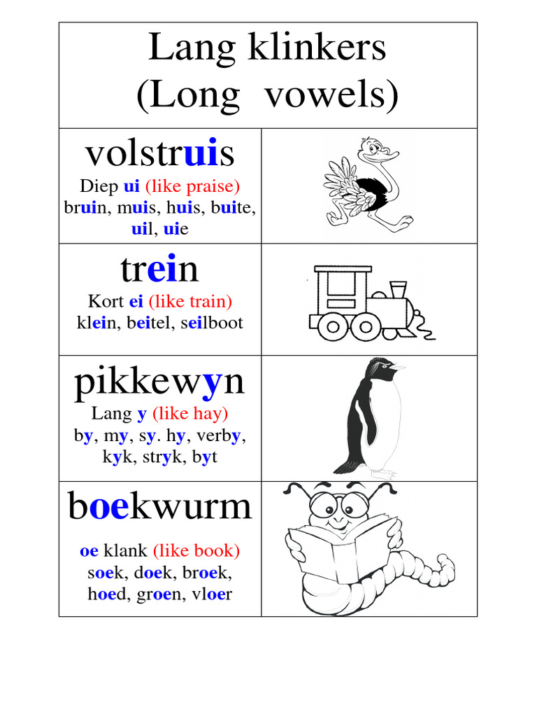 afrikaans dubbel en lang klanke posters | PDF