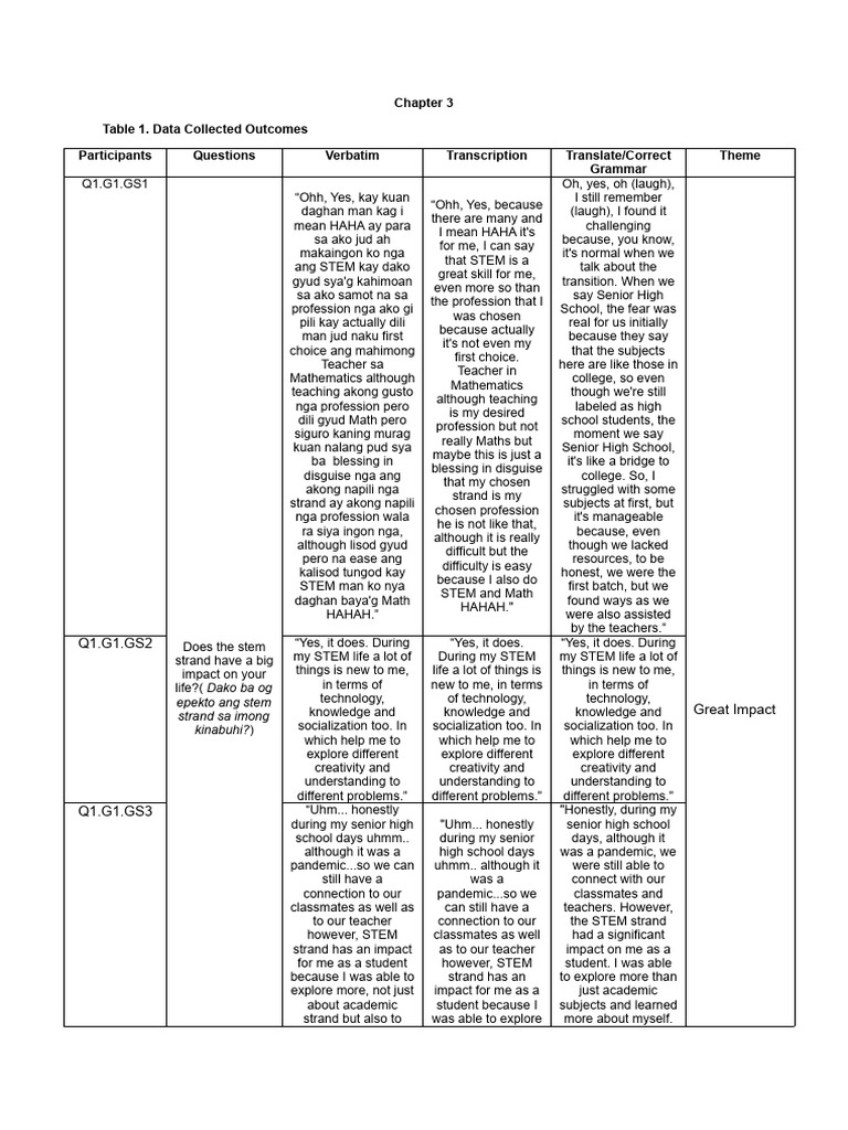 Chapter 3 | PDF | Science, Technology, Engineering, And Mathematics | Science