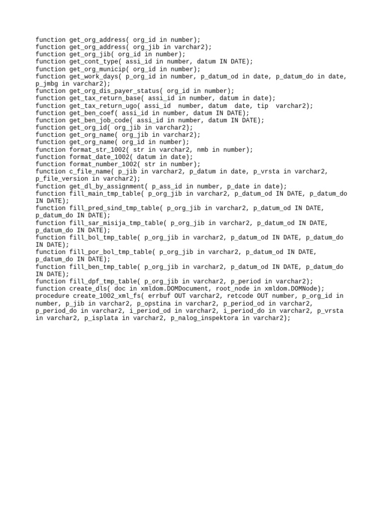 Oracle PL/SQL Function List | PDF