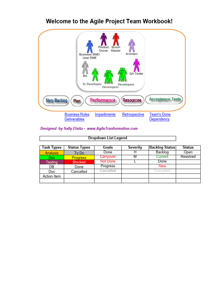 Agile Project Excel Template | PDF | Agile Software Development | Scrum ...
