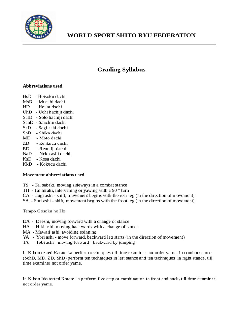 Grading Syllabus WSSHRF | PDF | Japanese Martial Arts | Karate