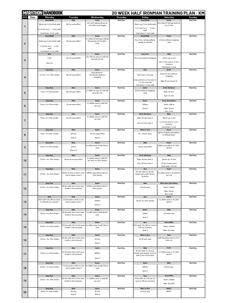 20 Week Half Ironman Training Plan KM | PDF | Motorsport Competitions | Auto Racing