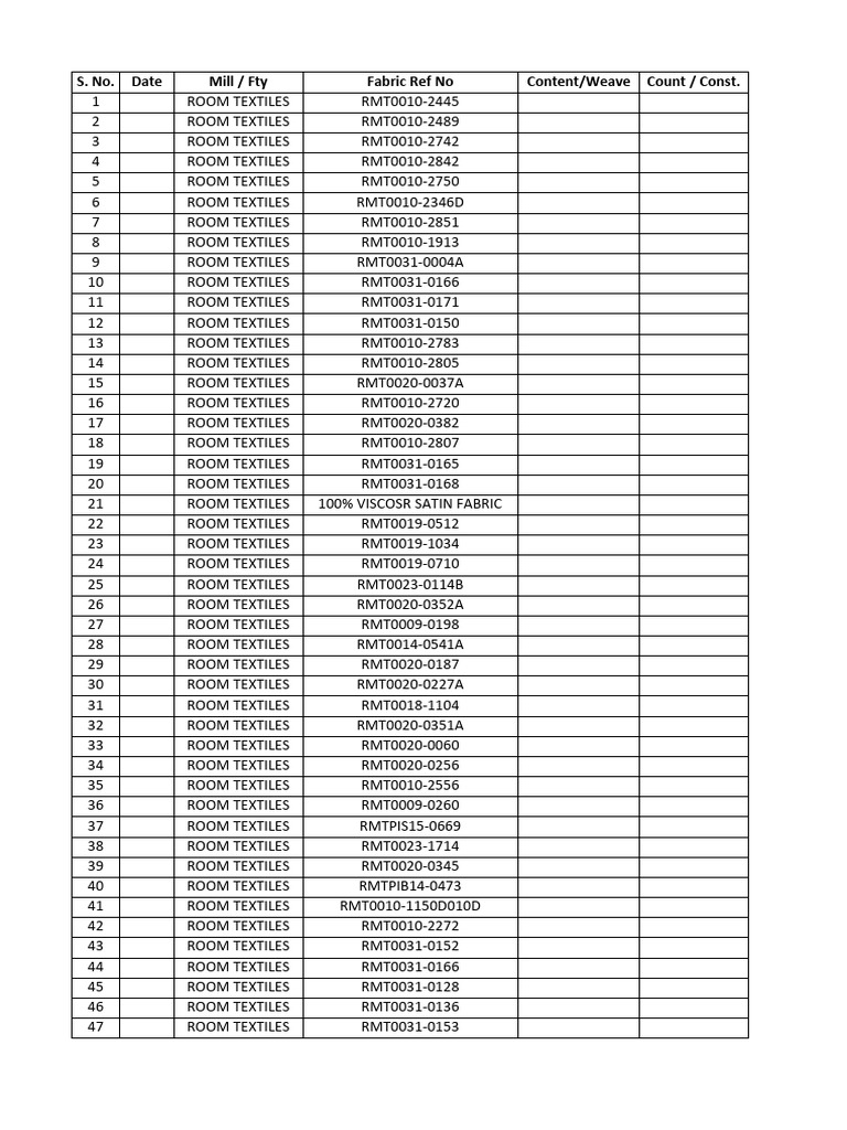 Excel Sheet-room Textiles | PDF | Textiles | Clothing Industry