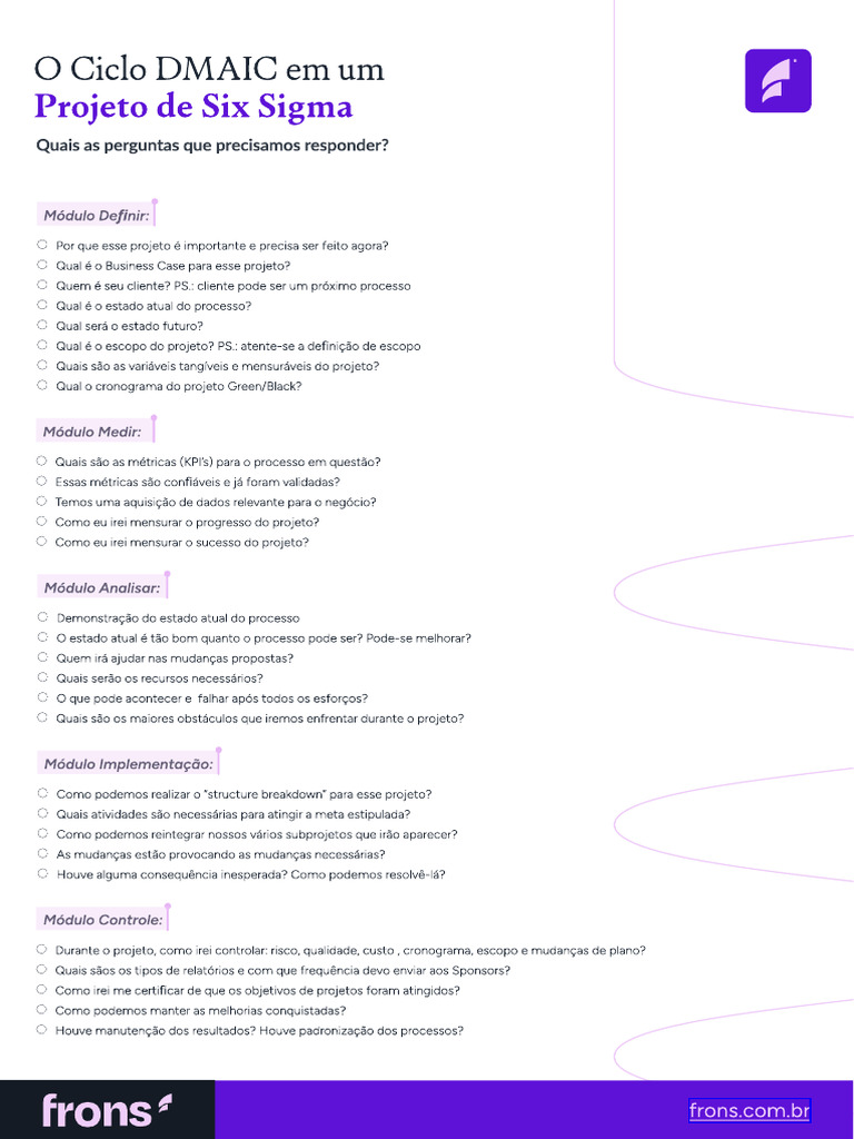Checklist Ciclo DMAIC-compactado | PDF