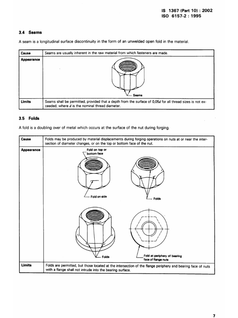 Jis 23452 | PDF