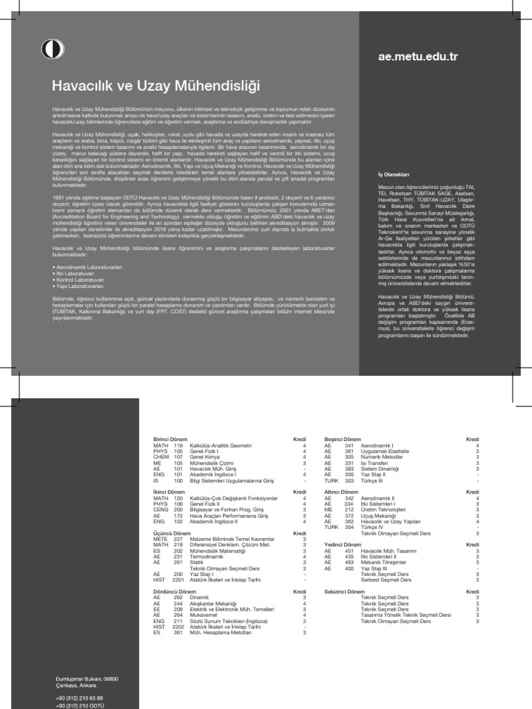 Havacilik Ve Uzay Muh | PDF