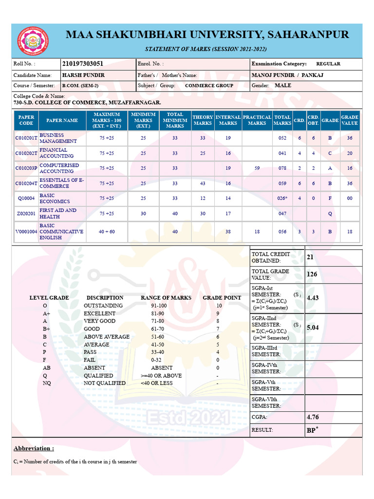 Result Statement | PDF