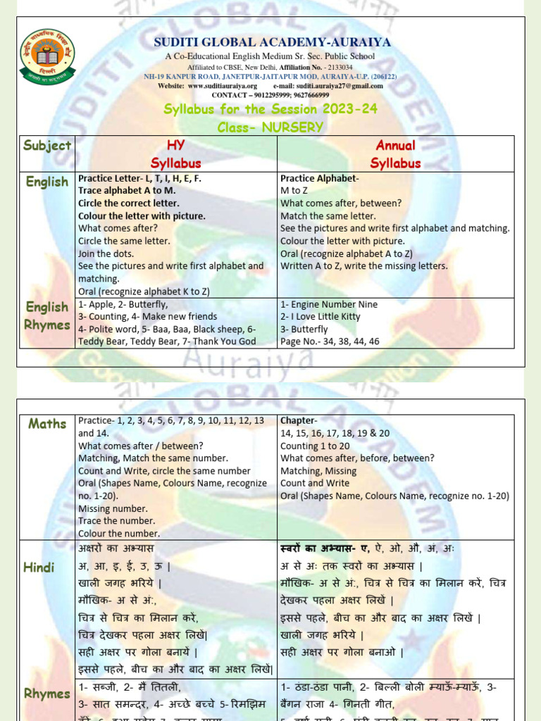 Syllabus | PDF | Languages | Foreign Language Studies