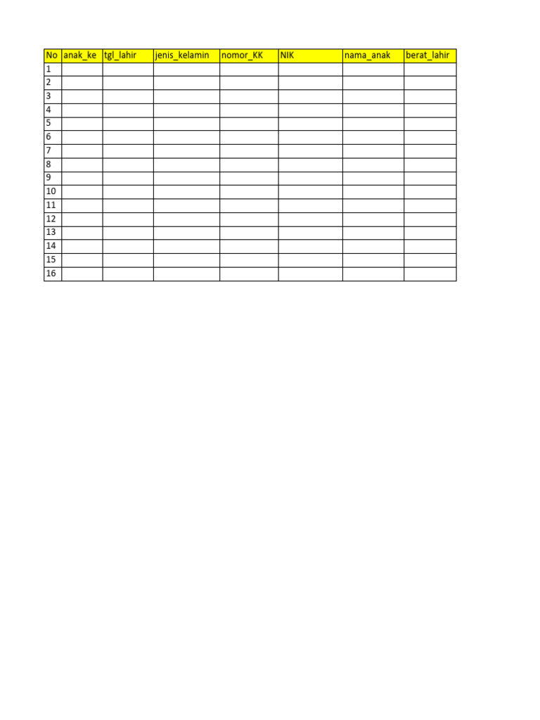 Contoh Format Identitas | PDF