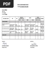 BPOPS Accomplishment Report | PDF