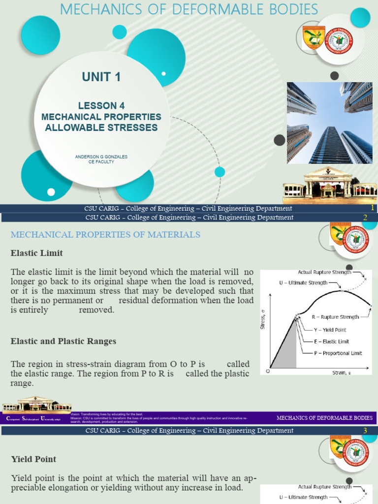Modb Unit 1 Lesson 4 Allowable Stress Design | PDF