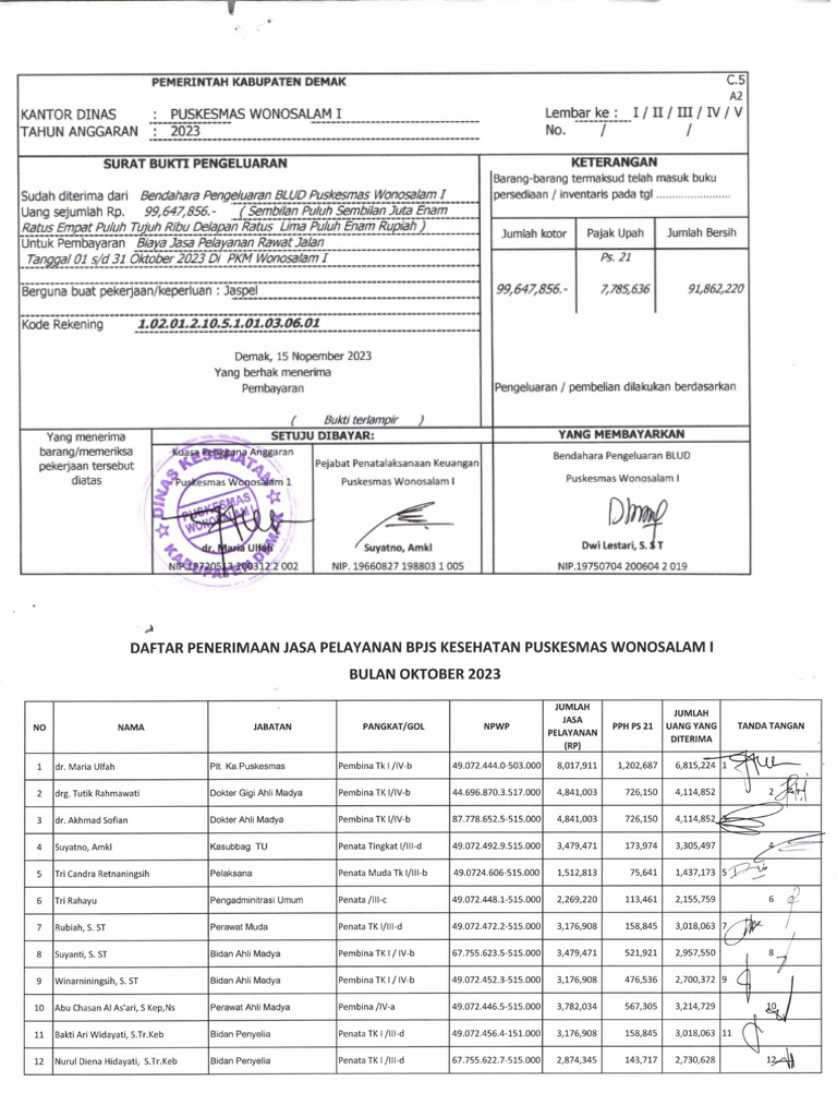 SPJ BLN November 2023 | PDF