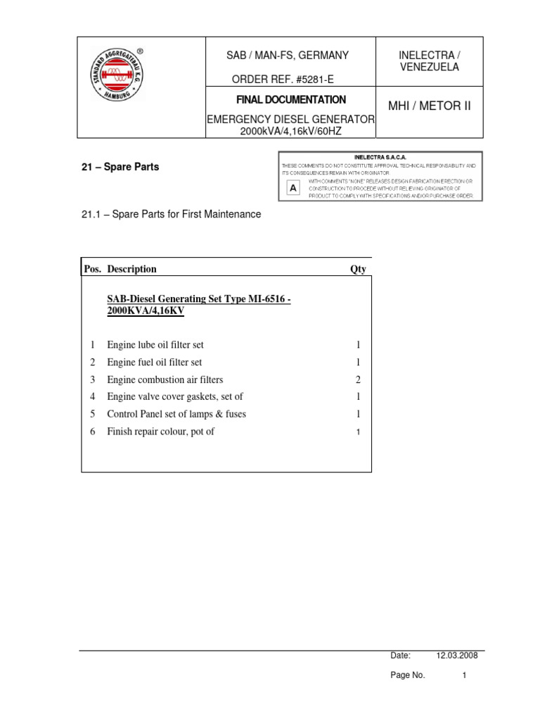 Spare Part List | PDF | Engines | Diesel Engine