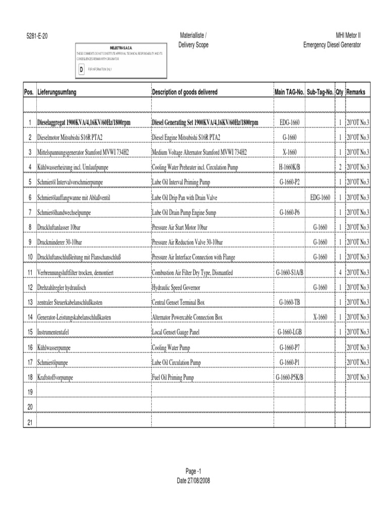5281-E20 | PDF | Pump | Screw