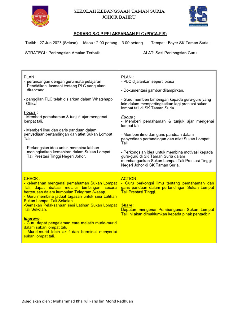 PLC 2 PJK 2023 | PDF