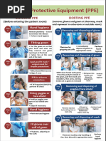 PHO Donning and Doffing PPE Poster | PDF | Personal Protective ...