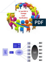 FinnOne Neo: Advanced Loan Management | PDF | Loans | Banks