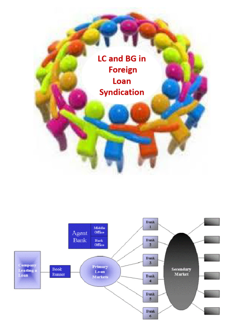 Understanding Loan Syndication Process | PDF | Loans | Syndicated Loan