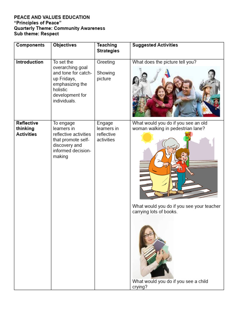 Principles of Peace in Values Education | PDF | Learning | Peace