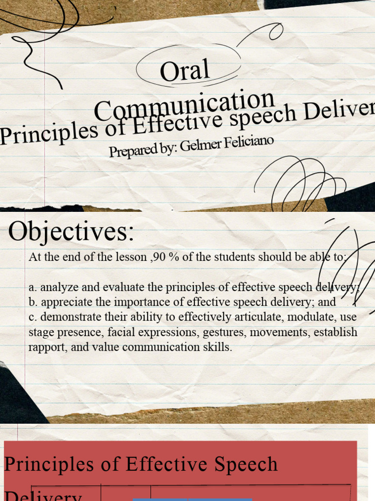 OralCom Speech Delivery | PDF | Gesture | Psychology