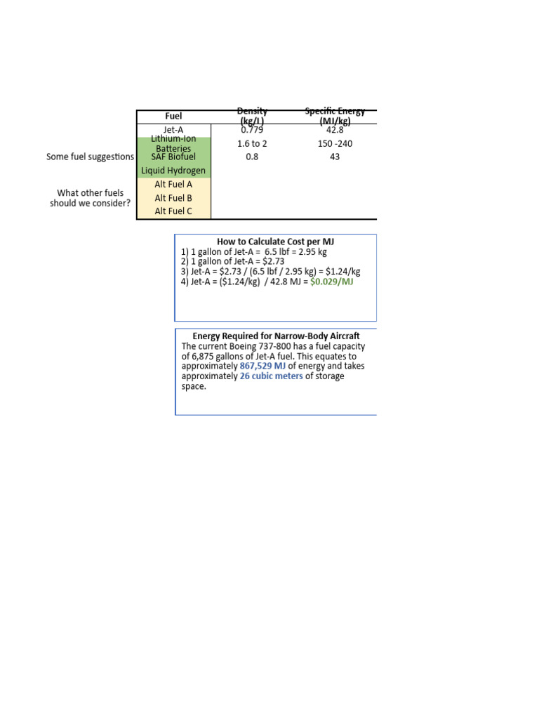 Task 1 Fuel Comparison Template | PDF | Fuels | Jet Fuel