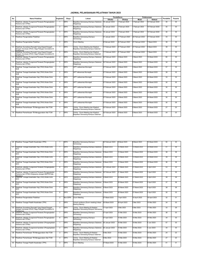 2023 Jadwal Pelatihan Pdf