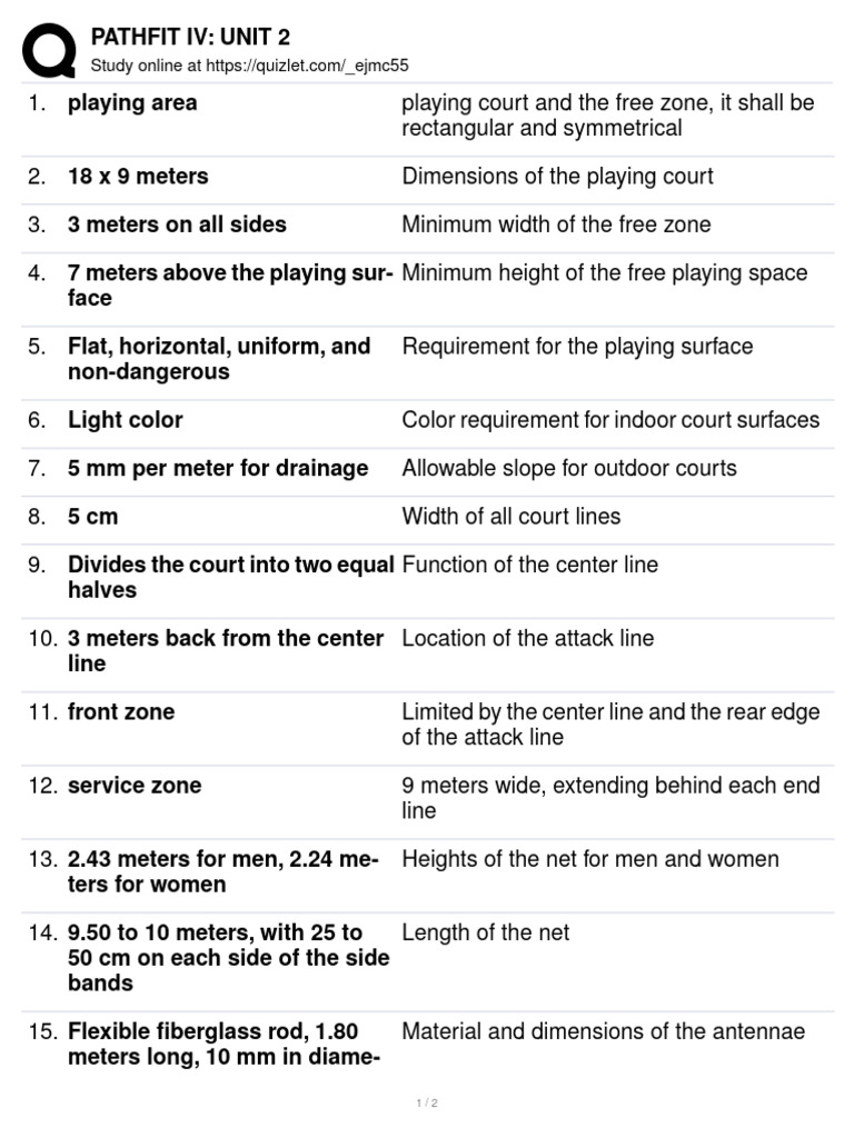 Pathfit 4 Unit 2 | PDF